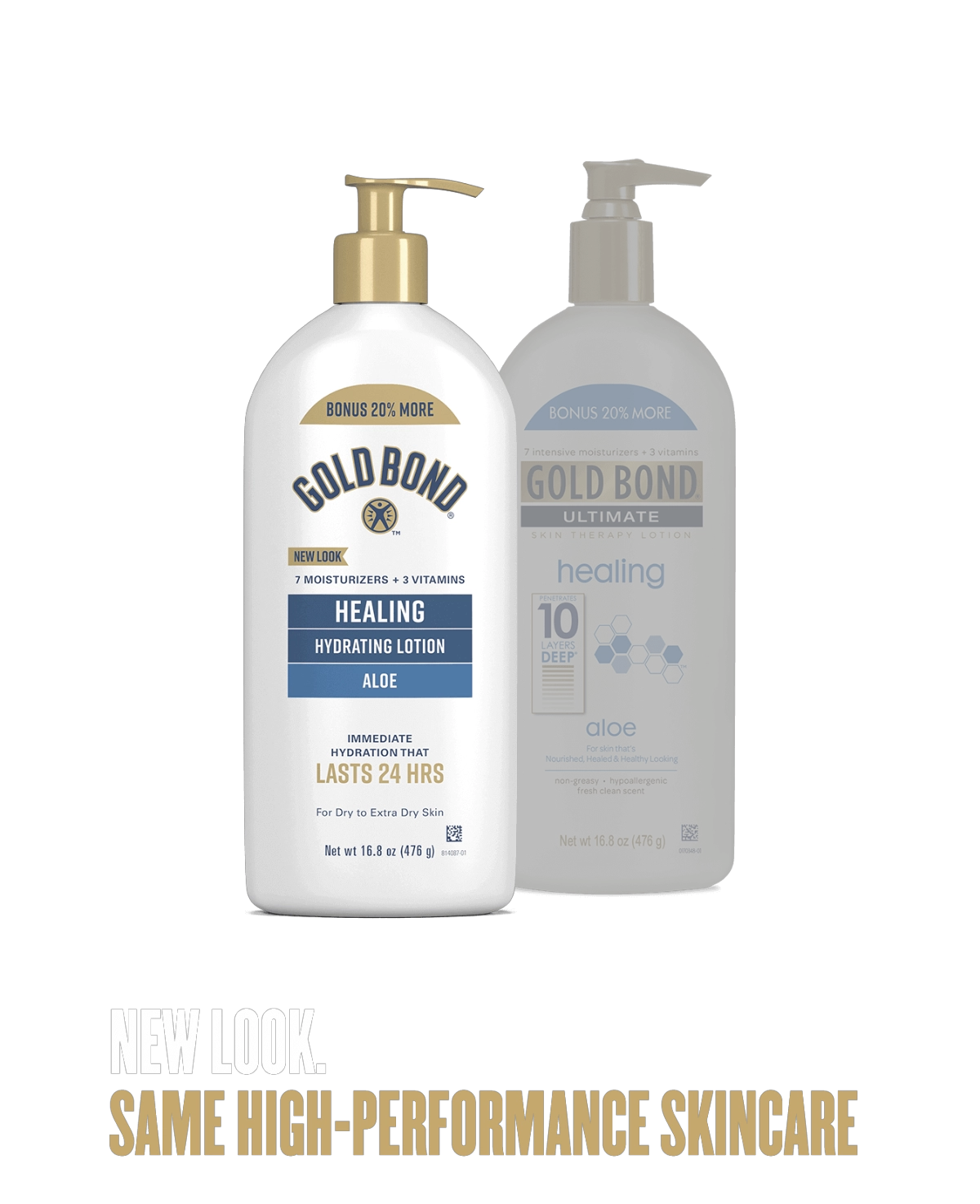 Healing Hydrating Body Lotion & Cream | Gold Bond Skin Care Products